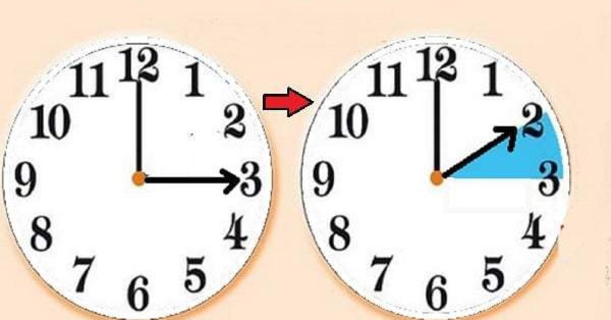 Stanotte torna l'ora solare, lancette un'ora indietro - Picchio News ... Stanotte torna l'ora solare, lancette un'ora indietro - Picchio News ...
